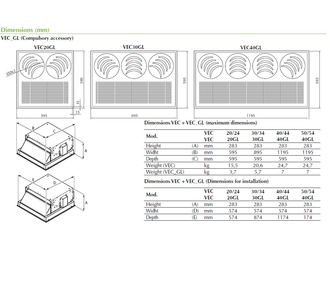 Σειρά VEC, Κλιματισμός, Fan Coils, AERMEC Ηράκλειο Κρήτης